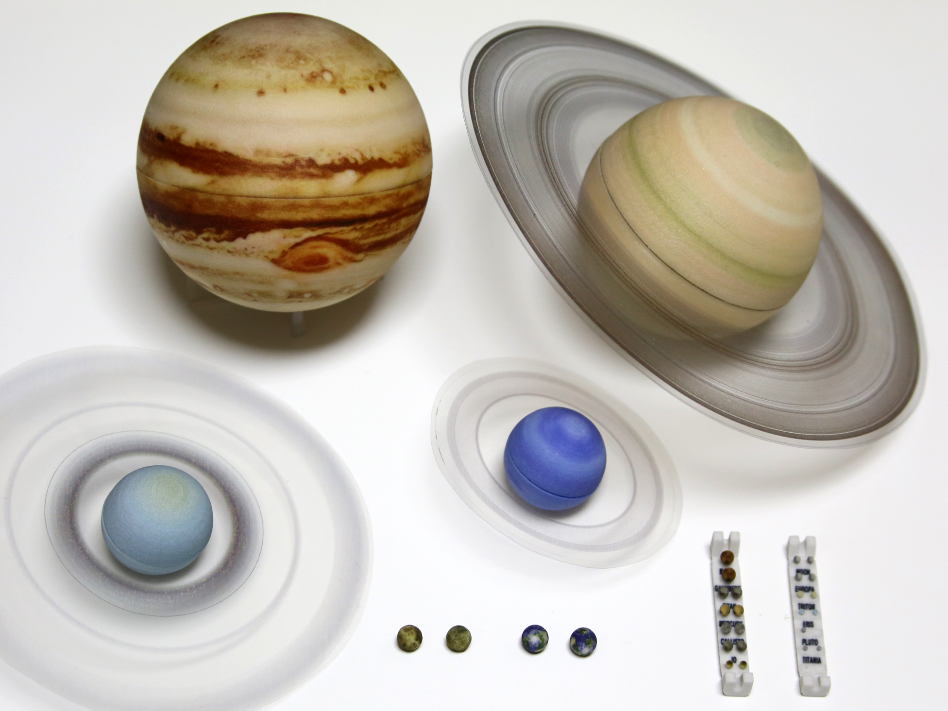 Solar System Model Scale Chart